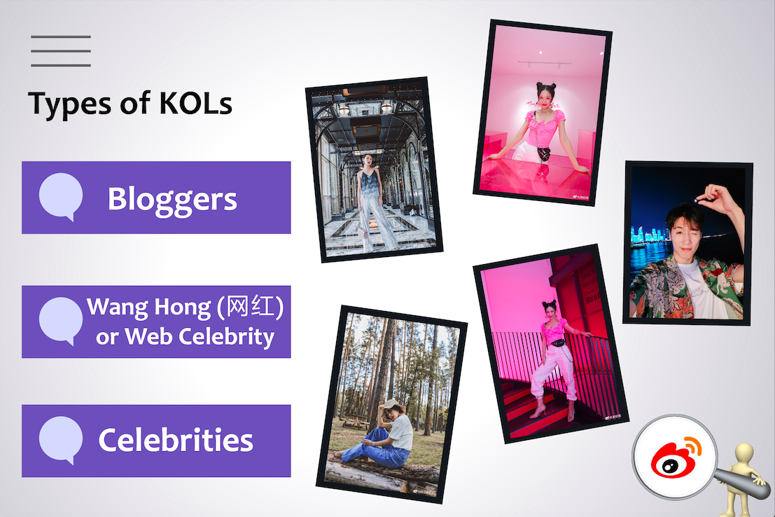 A How-To Guide To Weibo KOLs For Marketing – DIDADEE
