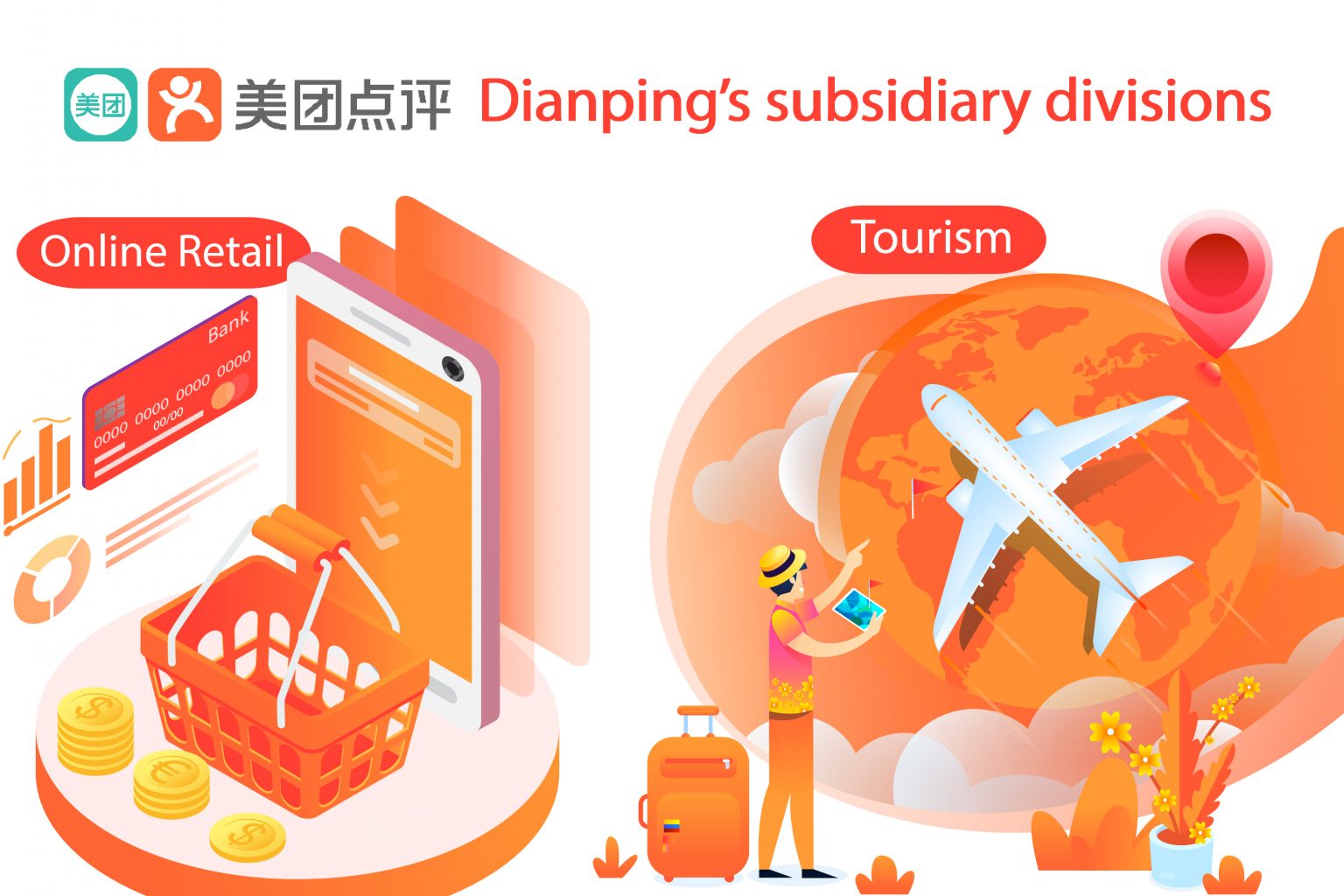 Dianping: What It Is And How You Can Use It For Your Business – DIDADEE