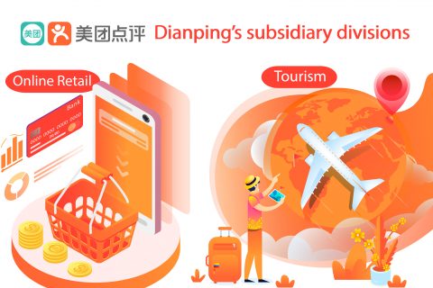 Dianping: What It Is And How You Can Use It For Your Business – DIDADEE