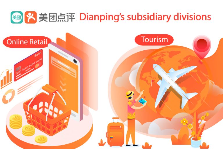 Dianping: What It Is And How You Can Use It For Your Business – DIDADEE